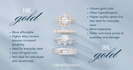 14K vs. 18K Gold: What’s the Difference & What’s Right for You?