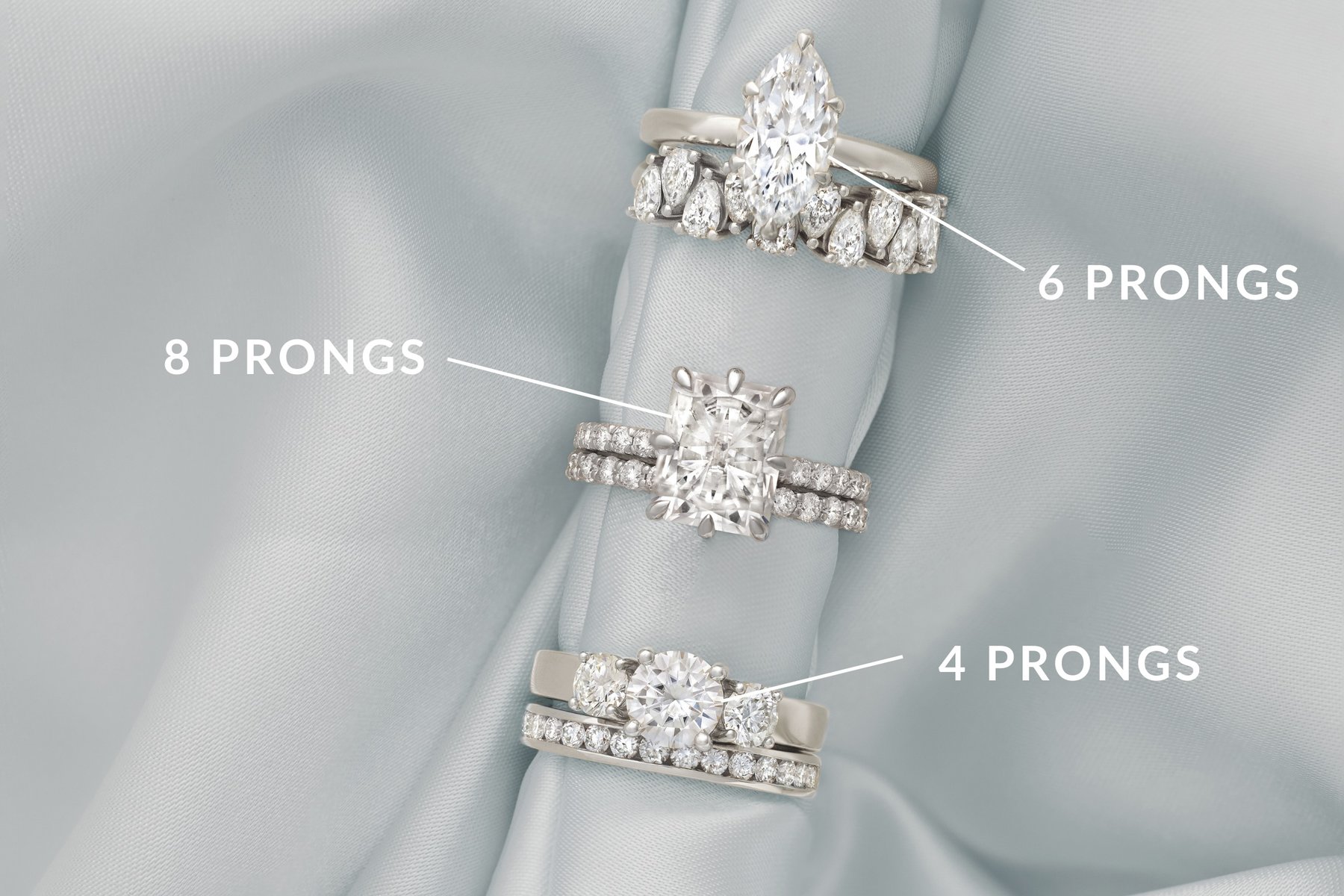 Different Prong Settings for Rings: A Complete Guide to Styles ...