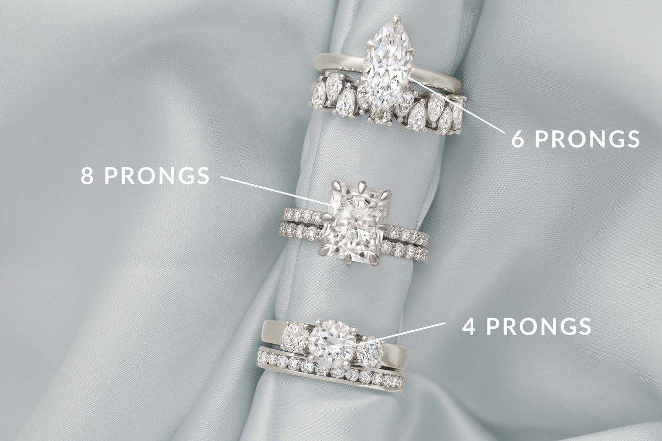 Different Prong Settings for Rings: A Complete Guide to Styles ...