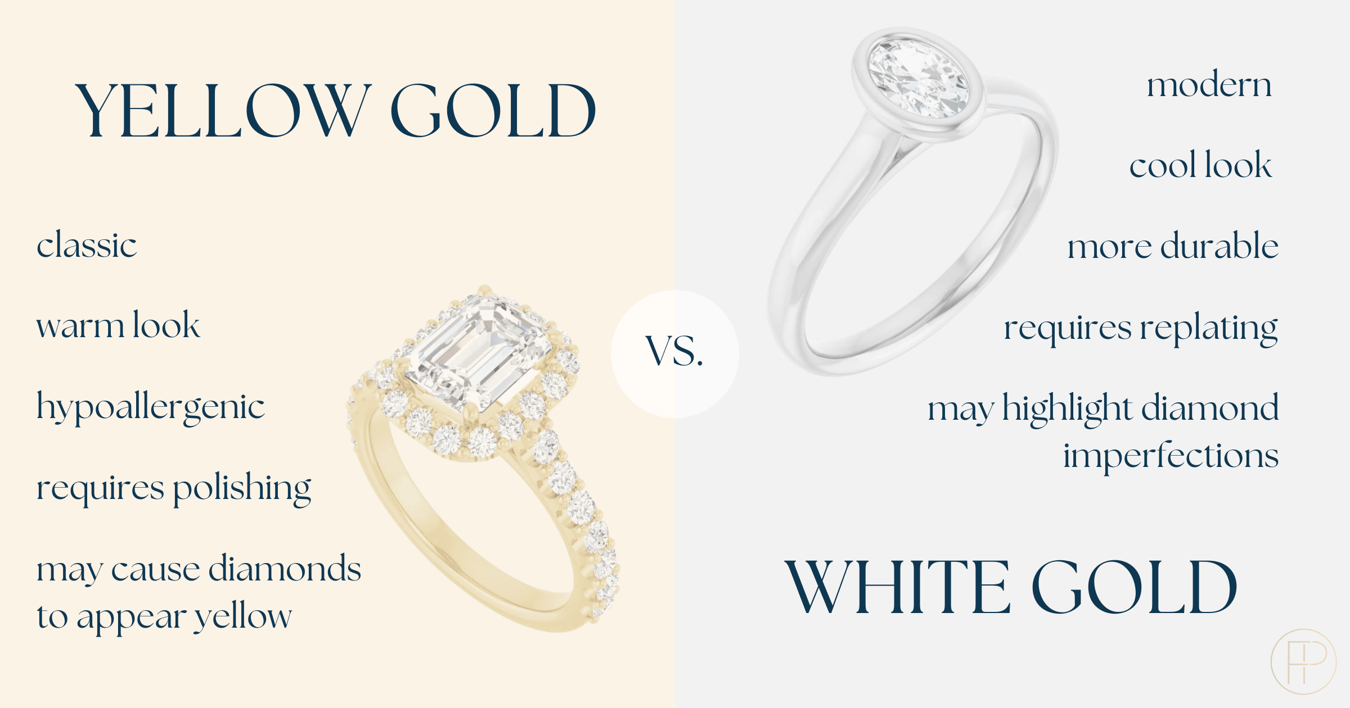 Gold vs. Silver Engagement Ring: Which to Choose?