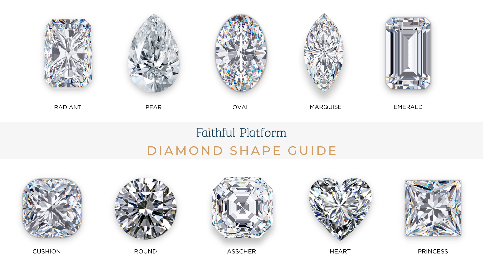 4Cs of Diamonds: How to Choose the Perfect Diamond - Faithful Platform